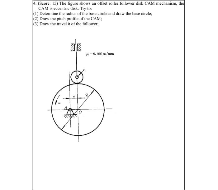 Solved 4. (Score: 15) The figure shows an offset roller | Chegg.com