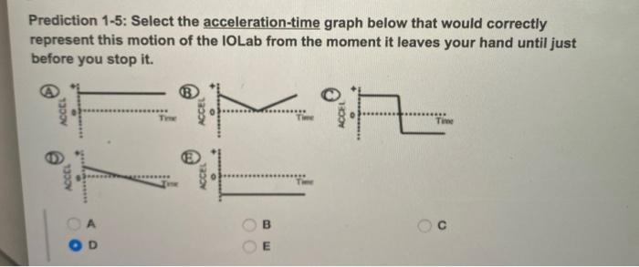 Solved Prediction 1-3: Now suppose you give the IOLab a push | Chegg.com