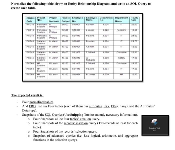 Solved Normalize the following table, draw an Entity | Chegg.com