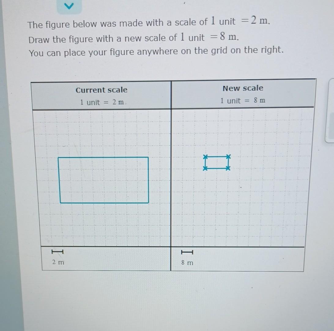 Solved The figure below was made with a scale of 1 unit =2 | Chegg.com