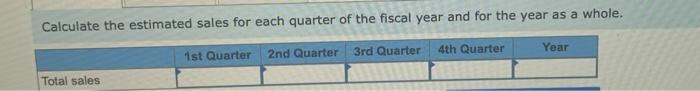 Solved Calculate the estimated sales for each quarter of | Chegg.com