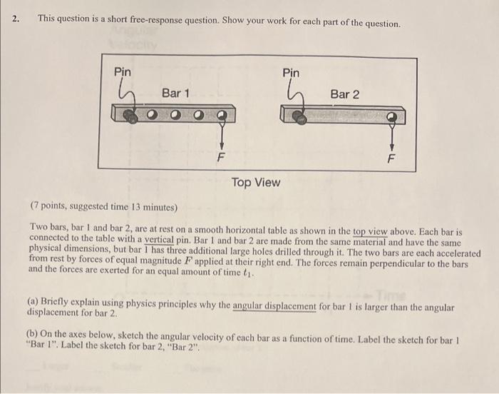 Solved 2. This question is a short free-response question. | Chegg.com
