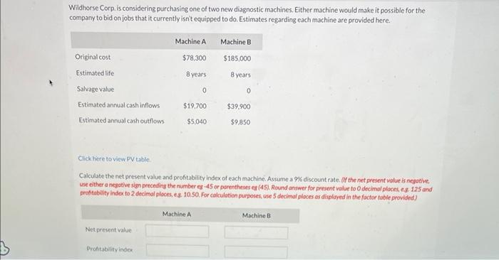 Solved Wildhorse Corp is considering purchasing one of two | Chegg.com