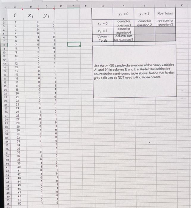 The first worksheet labeled sample A (in the Excel | Chegg.com