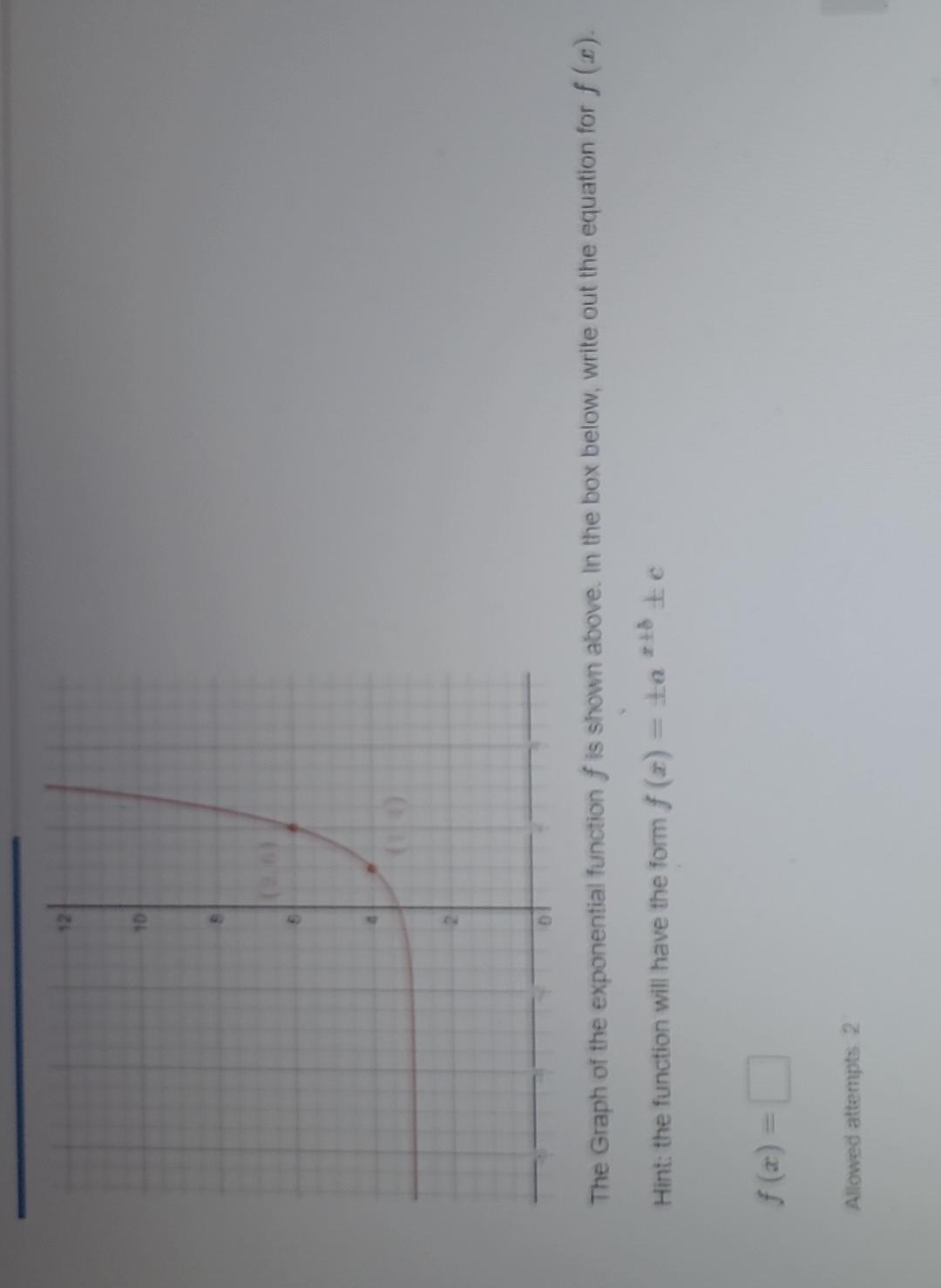 Solved The Graph of the exponential function f is shown | Chegg.com