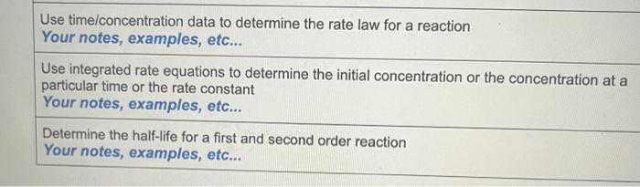 Solved Use time/concentration data to determine the rate law | Chegg.com