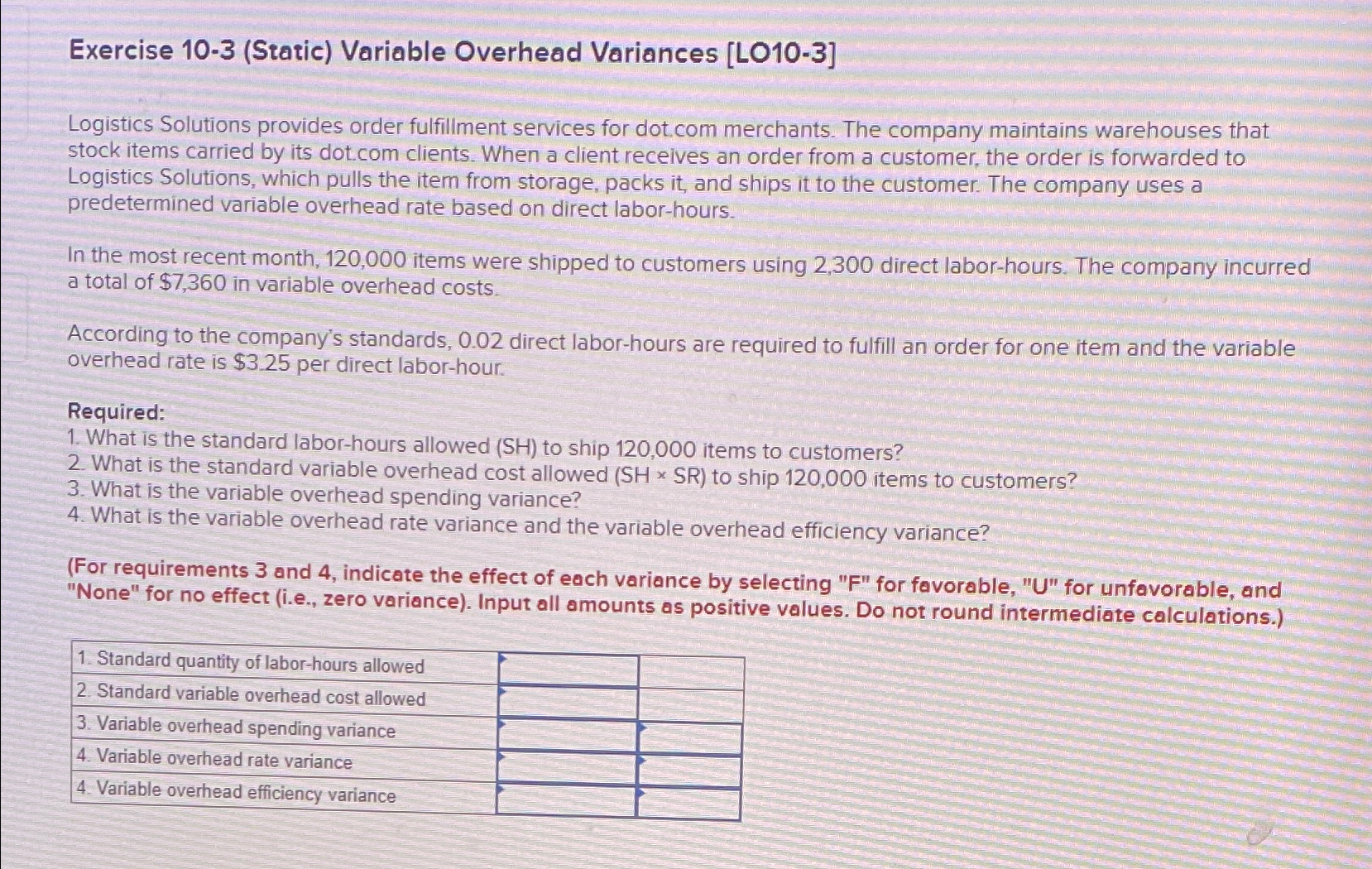 Solved Exercise 10-3 (Static) ﻿Variable Overhead Variances | Chegg.com