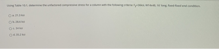 Solved Using table 10.1, determine the unfactored | Chegg.com