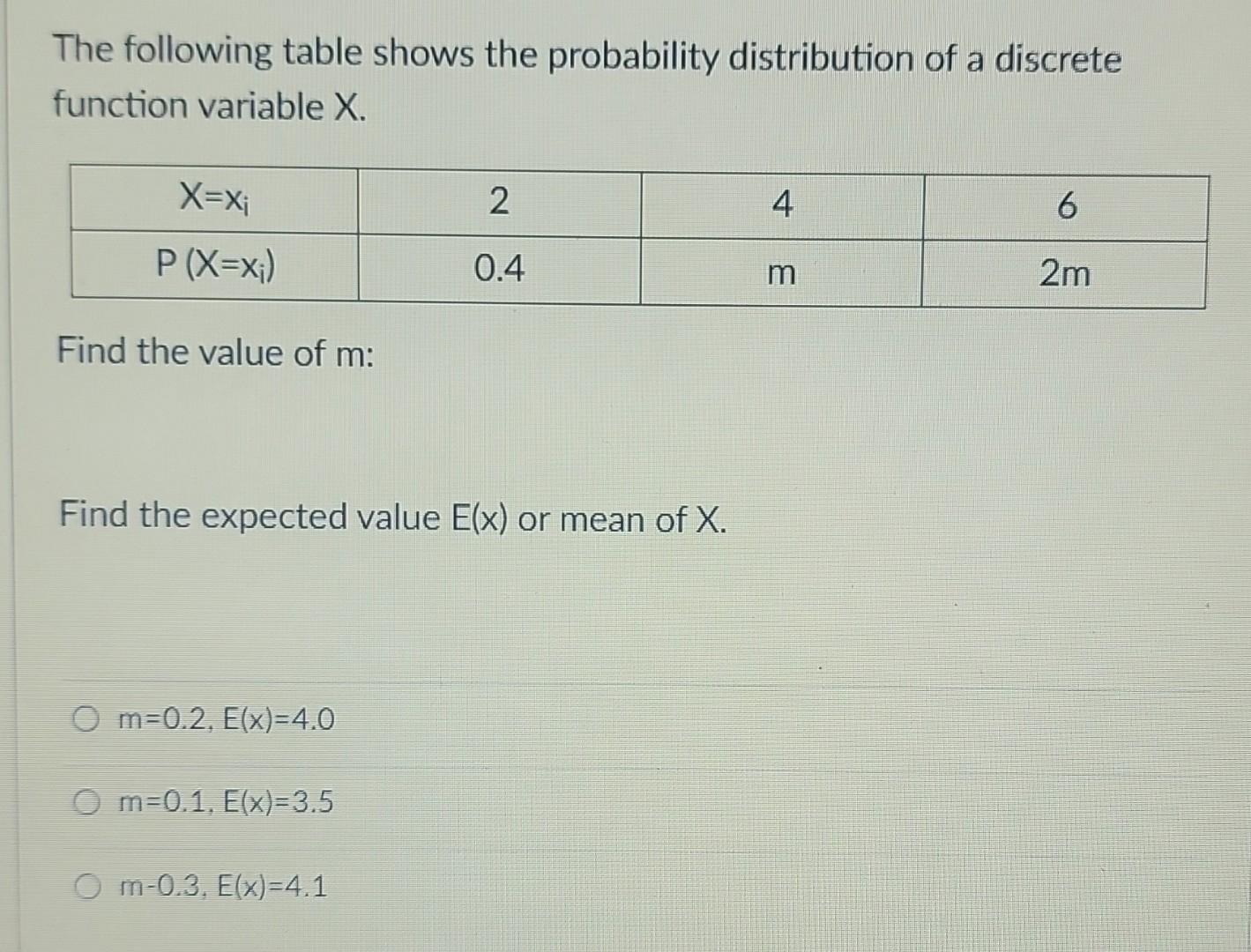 Solved The following table shows the probability | Chegg.com
