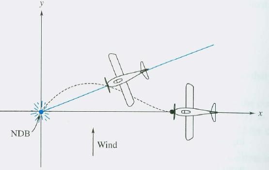 Solved An aircraft flying under the guidance of a | Chegg.com