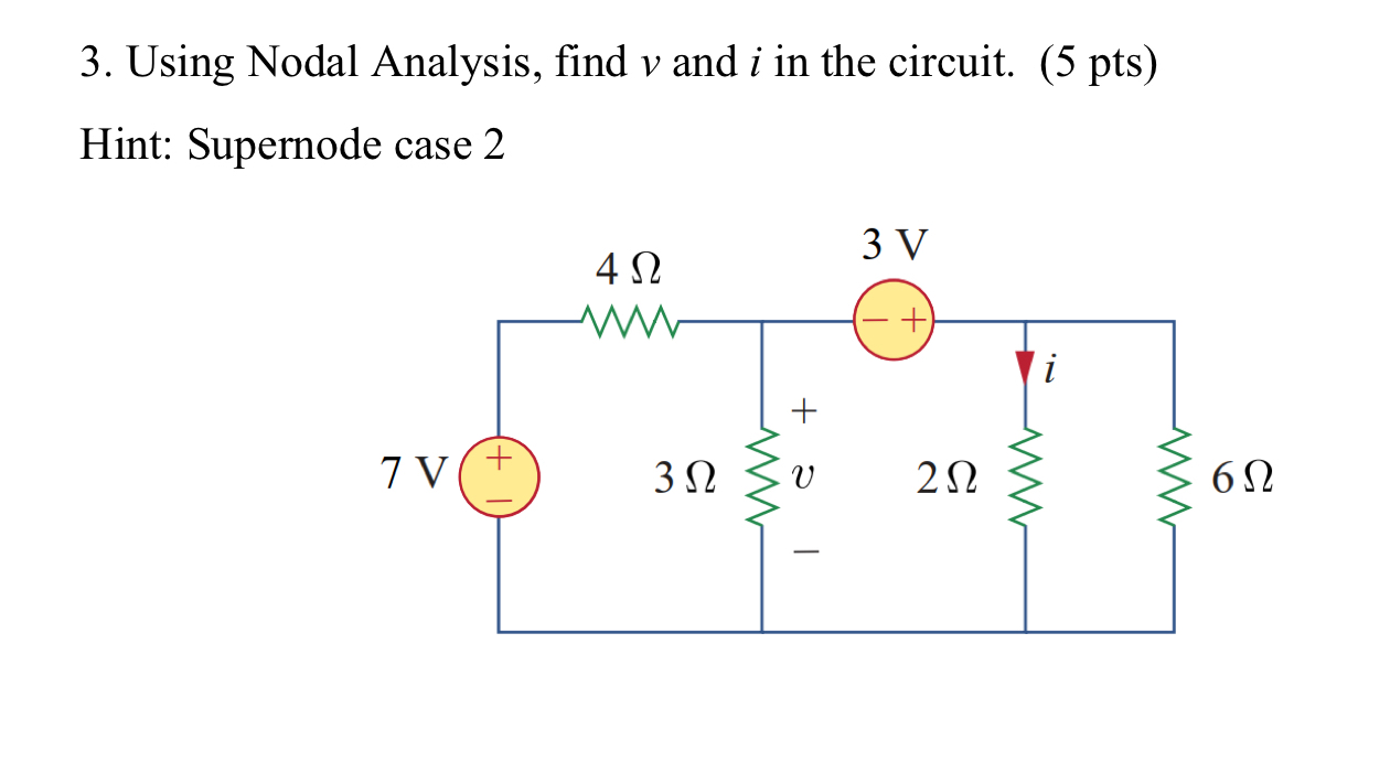 Solved Using Nodal Analysis, find v ﻿and i ﻿in the circuit. | Chegg.com