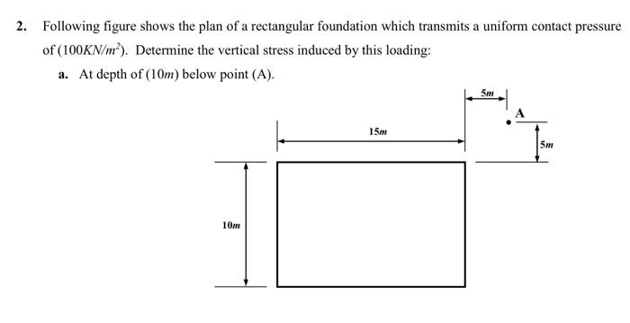 Solved 2. Following figure shows the plan of a rectangular | Chegg.com