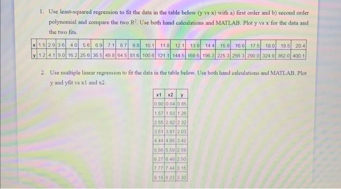 Solved Please help solve both parts and please include any | Chegg.com