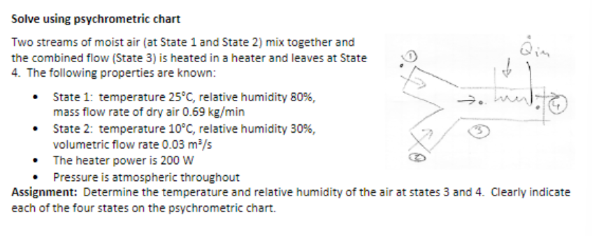 Solved Solve using psychrometric chartTwo streams of moist | Chegg.com