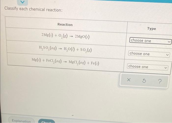 Solved Classify each chemical reaction: Reaction Type 2Mg(s) | Chegg.com