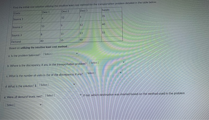 Solved Find the initial cost solution utilizing the | Chegg.com