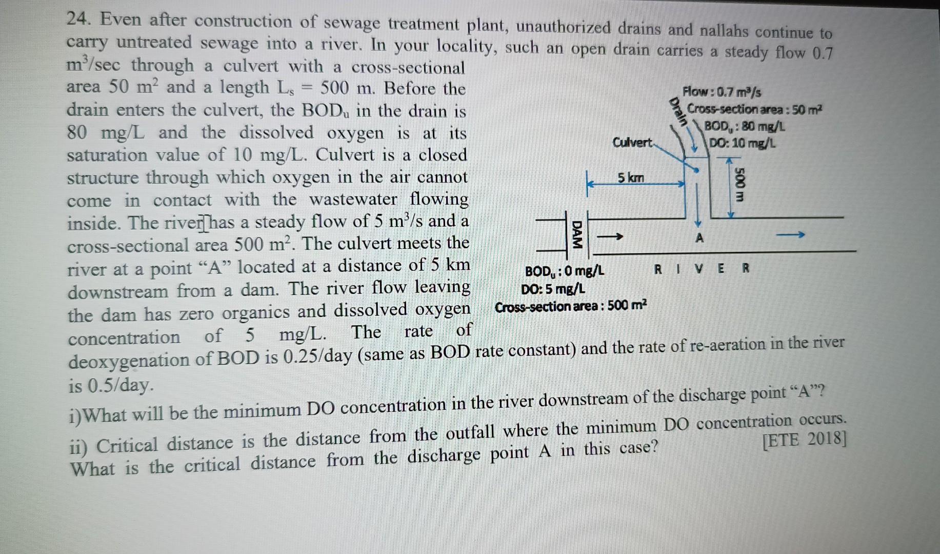 Solved 24. Even after construction of sewage treatment | Chegg.com