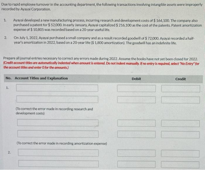 Solved Due to rapid employee turnover in the accounting | Chegg.com