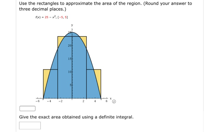 Solved Use the rectangles to approximate the area of the | Chegg.com