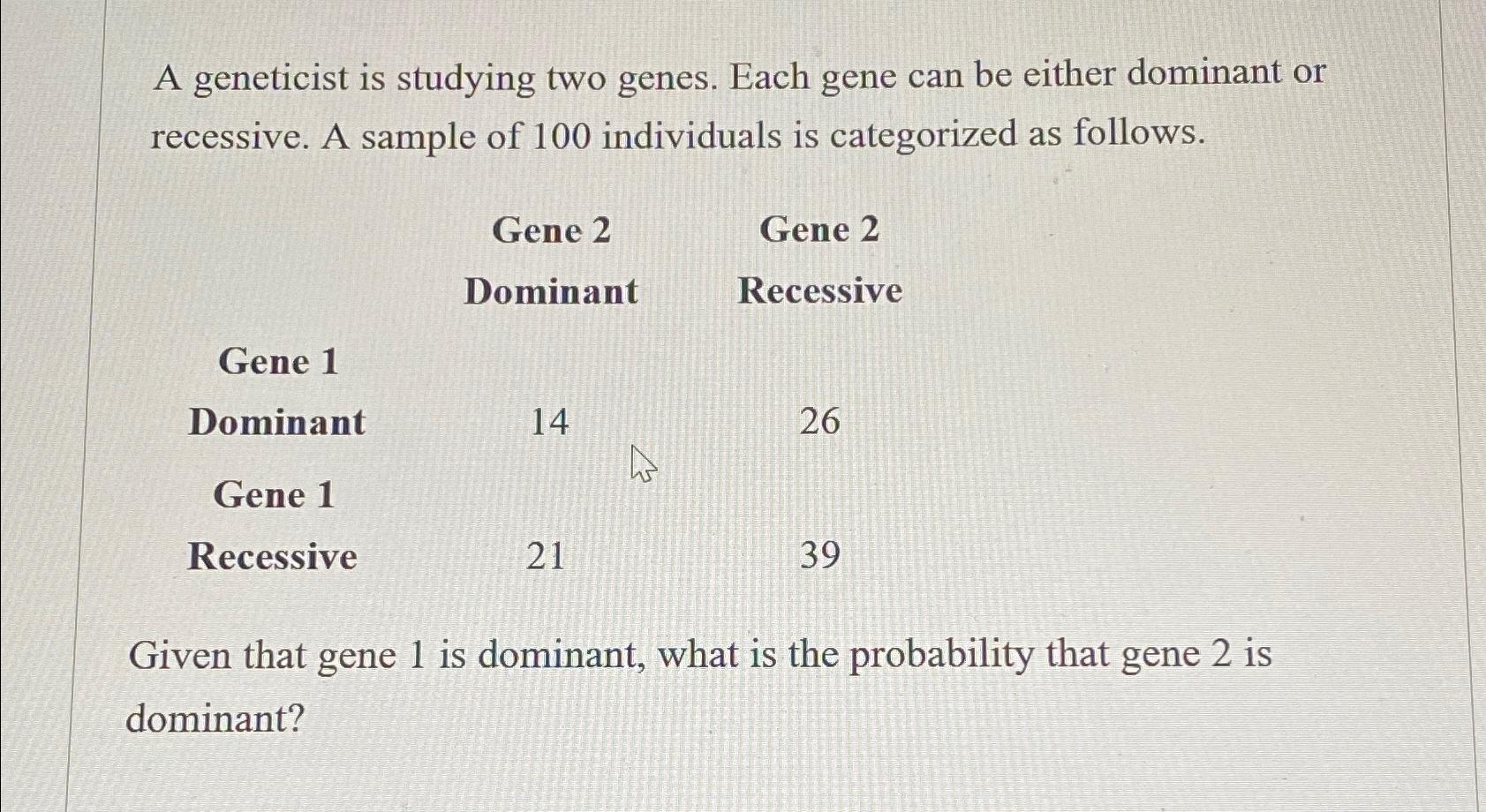 Solved A geneticist is studying two genes. Each gene can be | Chegg.com