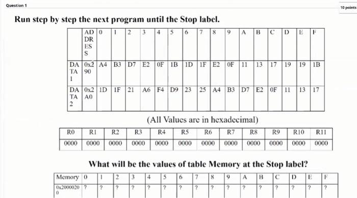 Solved Run step by step the next program until the Stop | Chegg.com