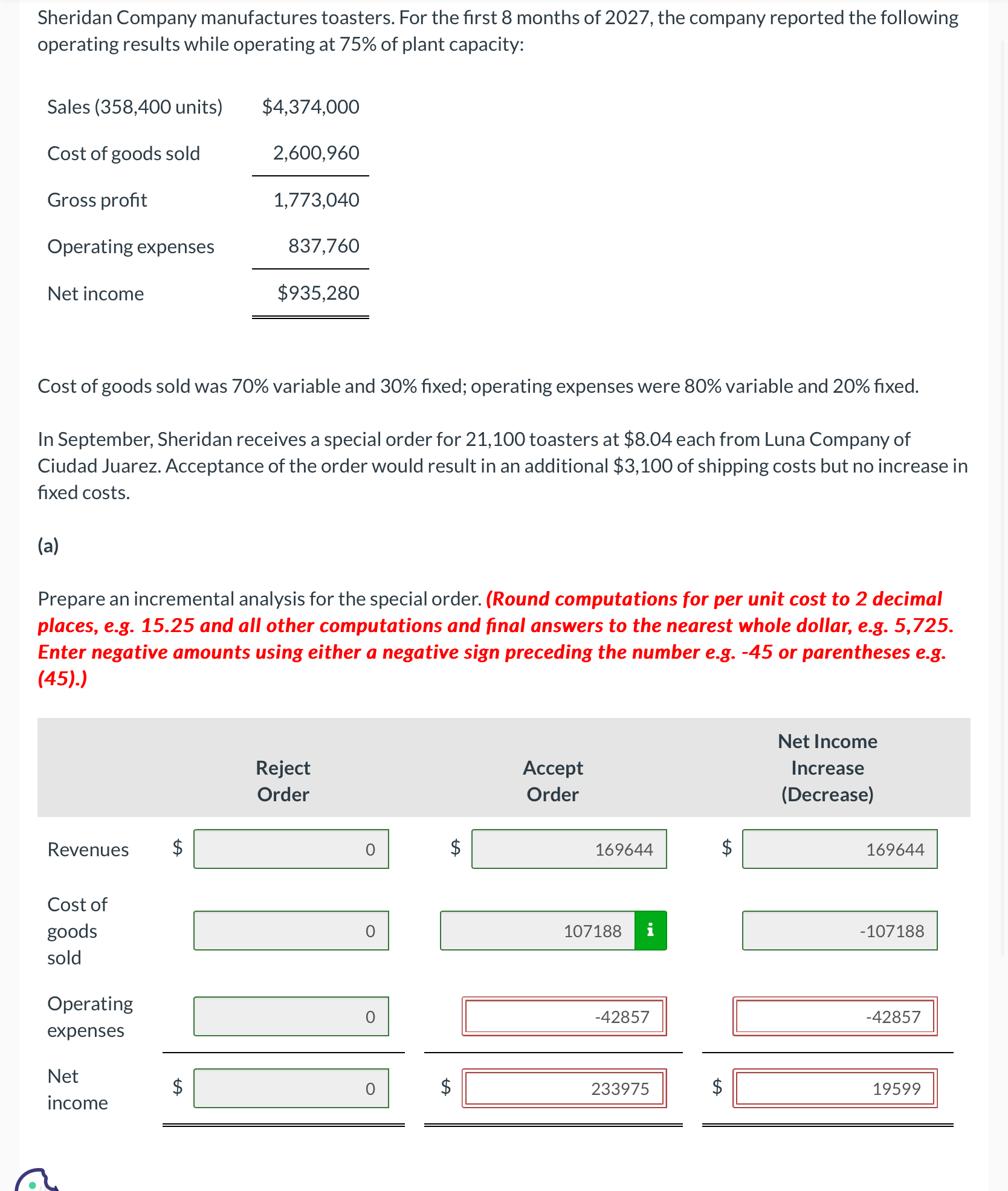 Solved Sheridan Company manufactures toasters. For the first | Chegg.com