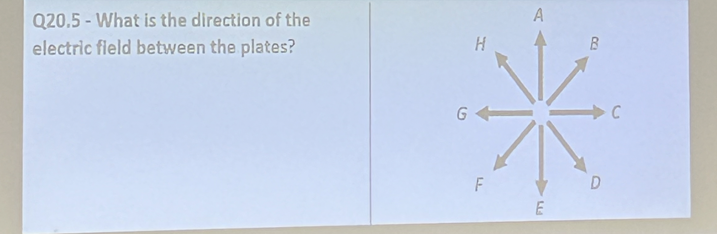 Solved Q20.5 - ﻿What is the direction of the electric fleld | Chegg.com