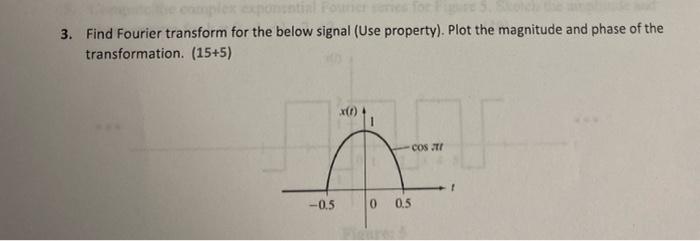Solved 3. Find Fourier transform for the below signal (Use | Chegg.com