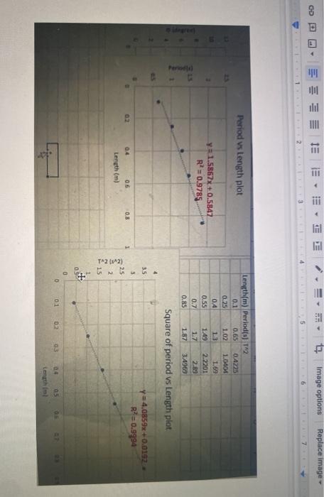 Solved please complete question 2 with the given period vs | Chegg.com