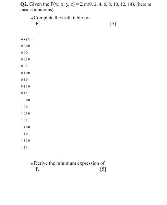 Solved Q1. Given the following logic circuit: *) Complete | Chegg.com