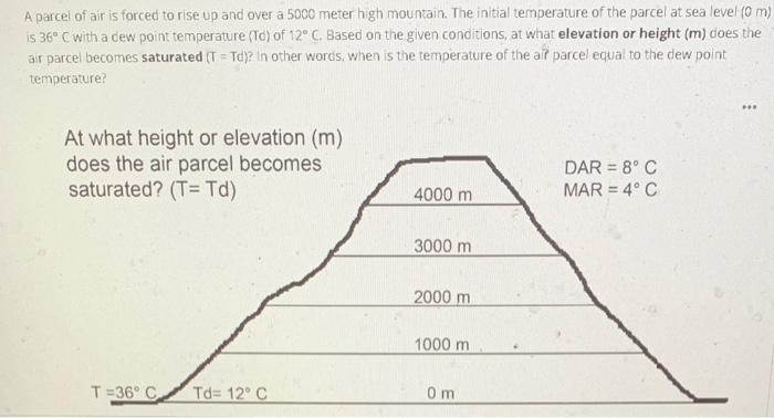 Solved A parcel of air is forced to rise up and over a 5000 | Chegg.com
