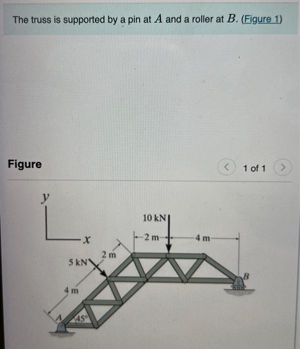 Solved The truss is supported by a pin at A and a roller at | Chegg.com