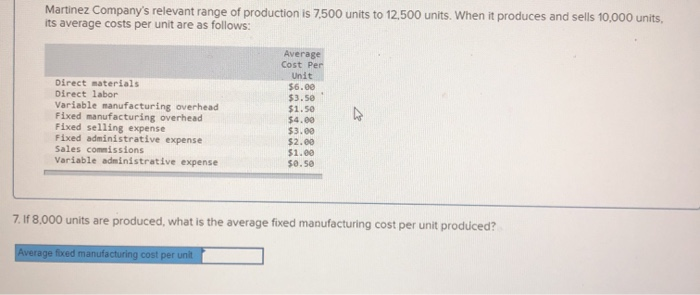 Solved Martinez Company's relevant range of production is | Chegg.com