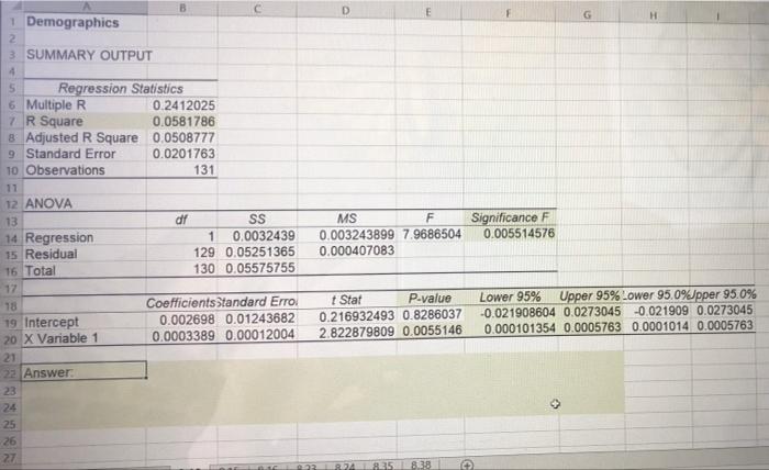 Solved 10. Using the data in the Excel file Demographics, | Chegg.com