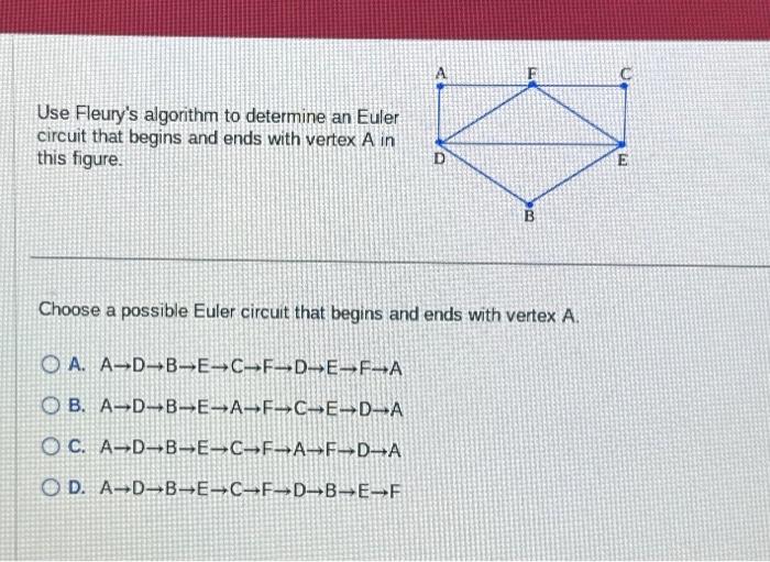 Solved Use Fleury's algorithm to determine an Euler circuit | Chegg.com