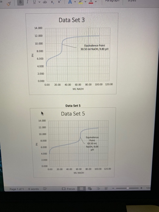 Make your charts Use the Excel spreadsheet provided | Chegg.com