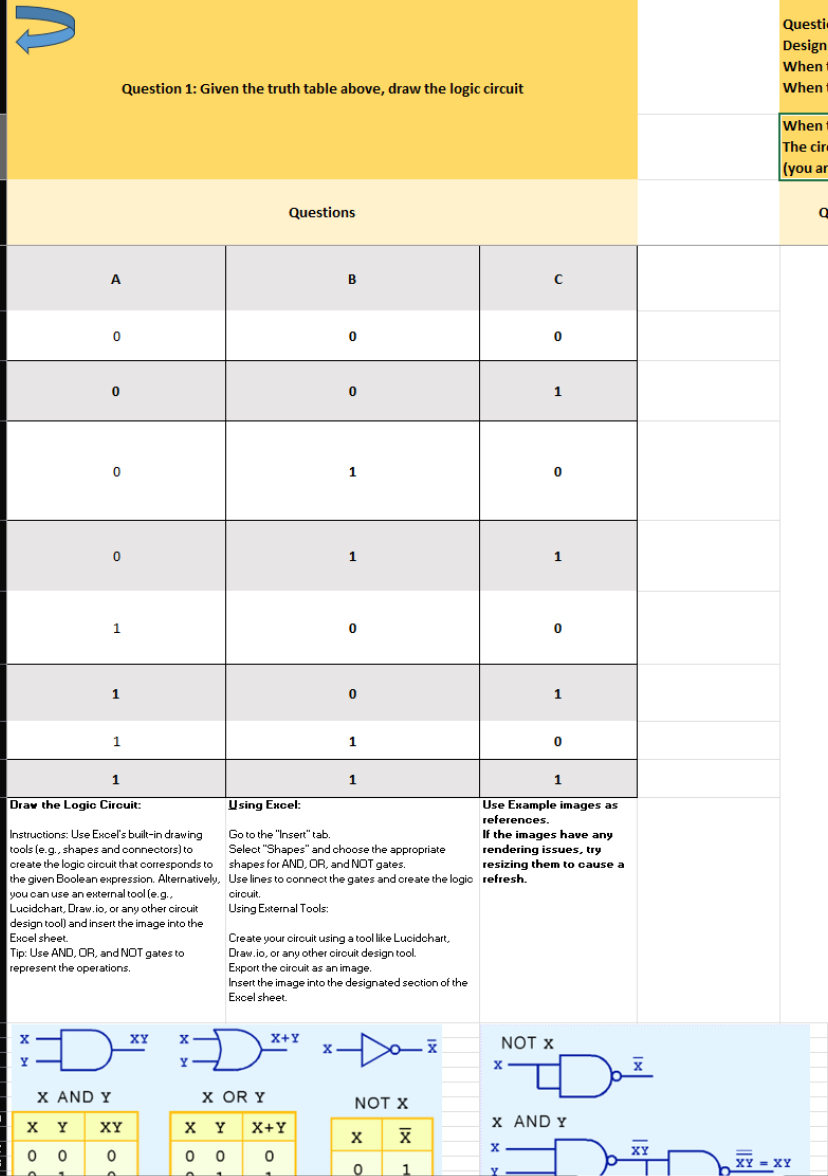 Solved Given the truth table, draw the logic circuit | Chegg.com