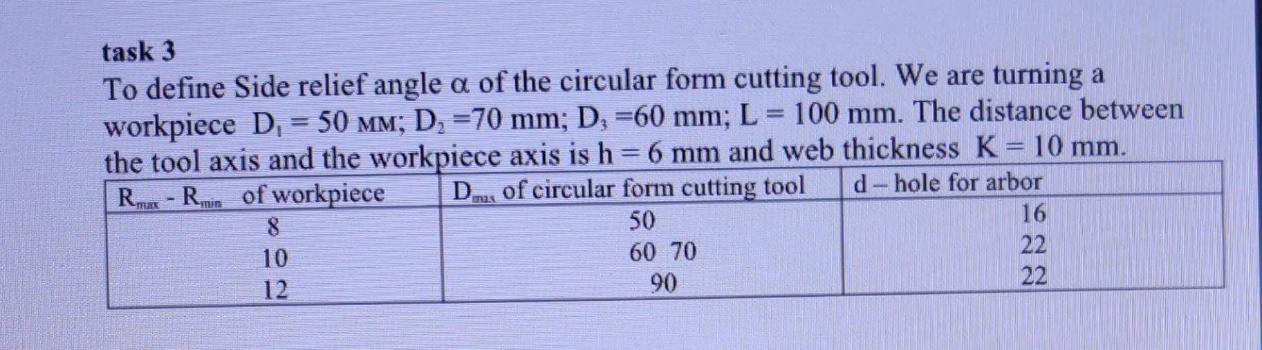 Solved task 3 To define Side relief angle α of the circular | Chegg.com