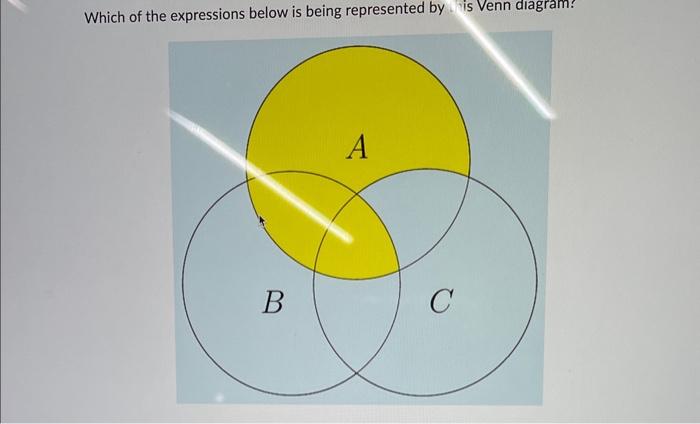 Solved Which of the expressions below is being represented | Chegg.com