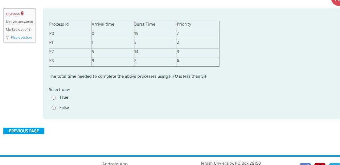 Solved The total time needed to complete the above processes | Chegg.com