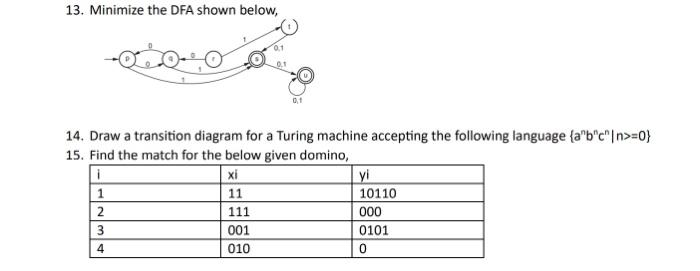 Solved 13. Minimize the DFA shown below, 14. Draw a | Chegg.com