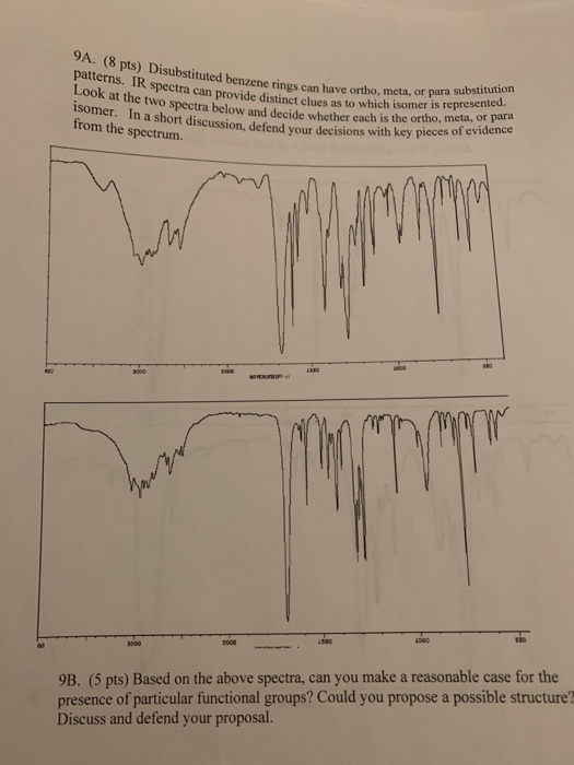 9A. (8 pts) Disubstituted benzene rings can patterns. | Chegg.com