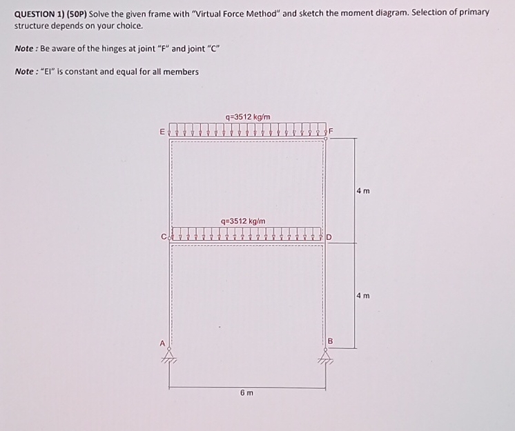 Solved QUESTION 1) (50P) ﻿Solve the given frame with | Chegg.com
