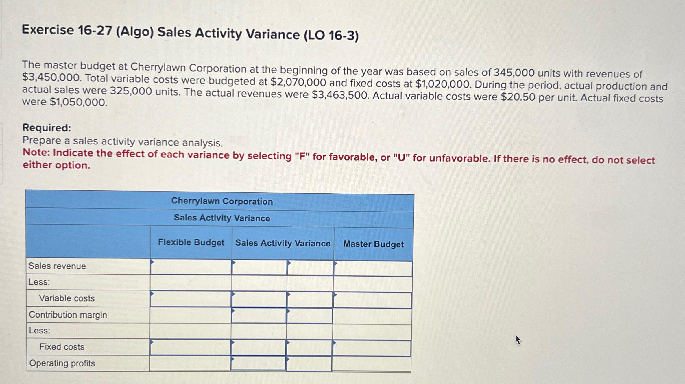 Solved Exercise 16-27 (Algo) ﻿Sales Activity Variance (LO | Chegg.com