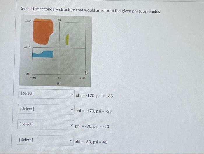 Select the secondary structure that would arise from | Chegg.com
