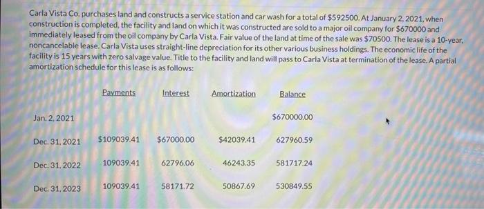 Solved Carla Vista Co. purchases land and constructs a | Chegg.com