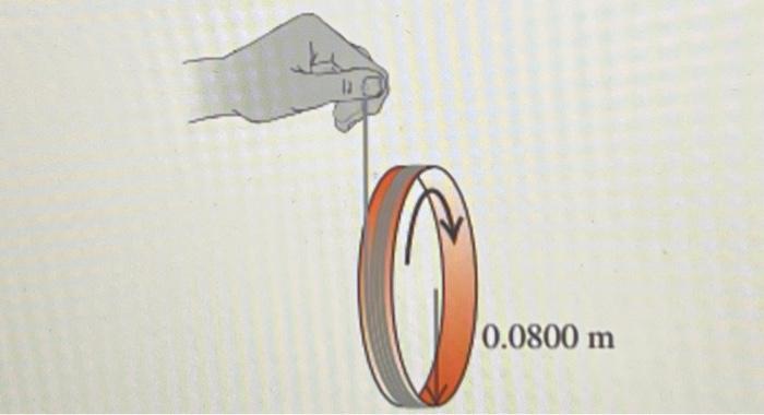 Solved A string is wrapped several times around the rim of a | Chegg.com