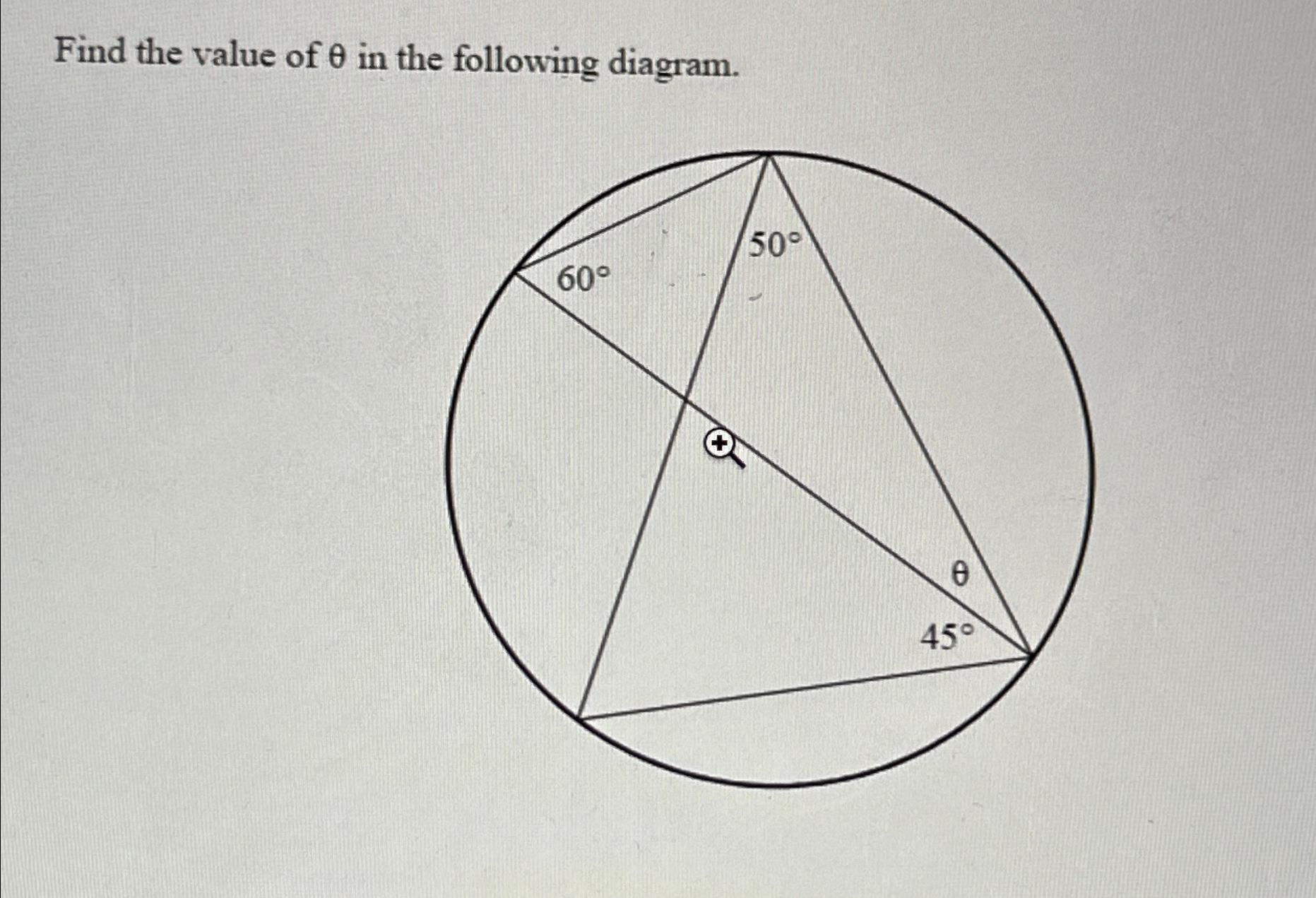 Solved Find the value of θ ﻿in the following diagram. | Chegg.com