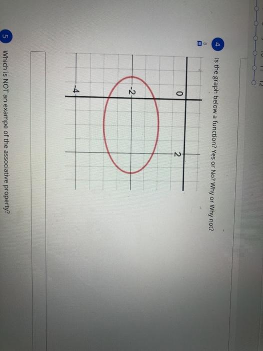 Solved 12 Is the graph below a function? Yes or No? Why or | Chegg.com