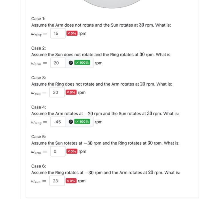 Solved Calculate the output rotational speed: Case 1: Assume | Chegg.com